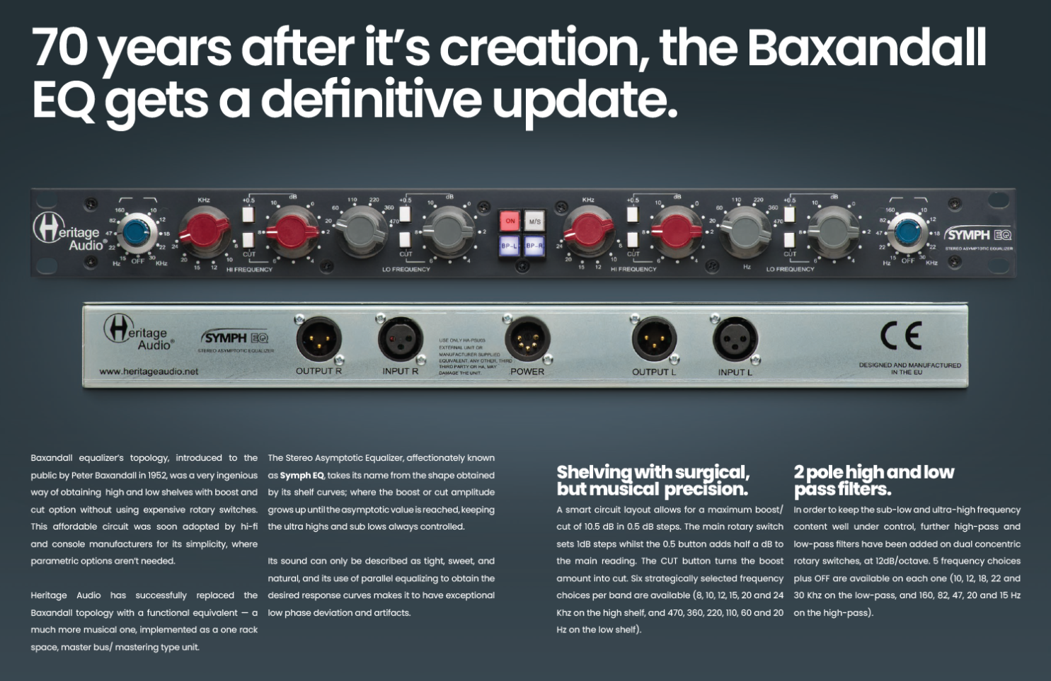 Introducing SYMPH EQ – Erikson Audio