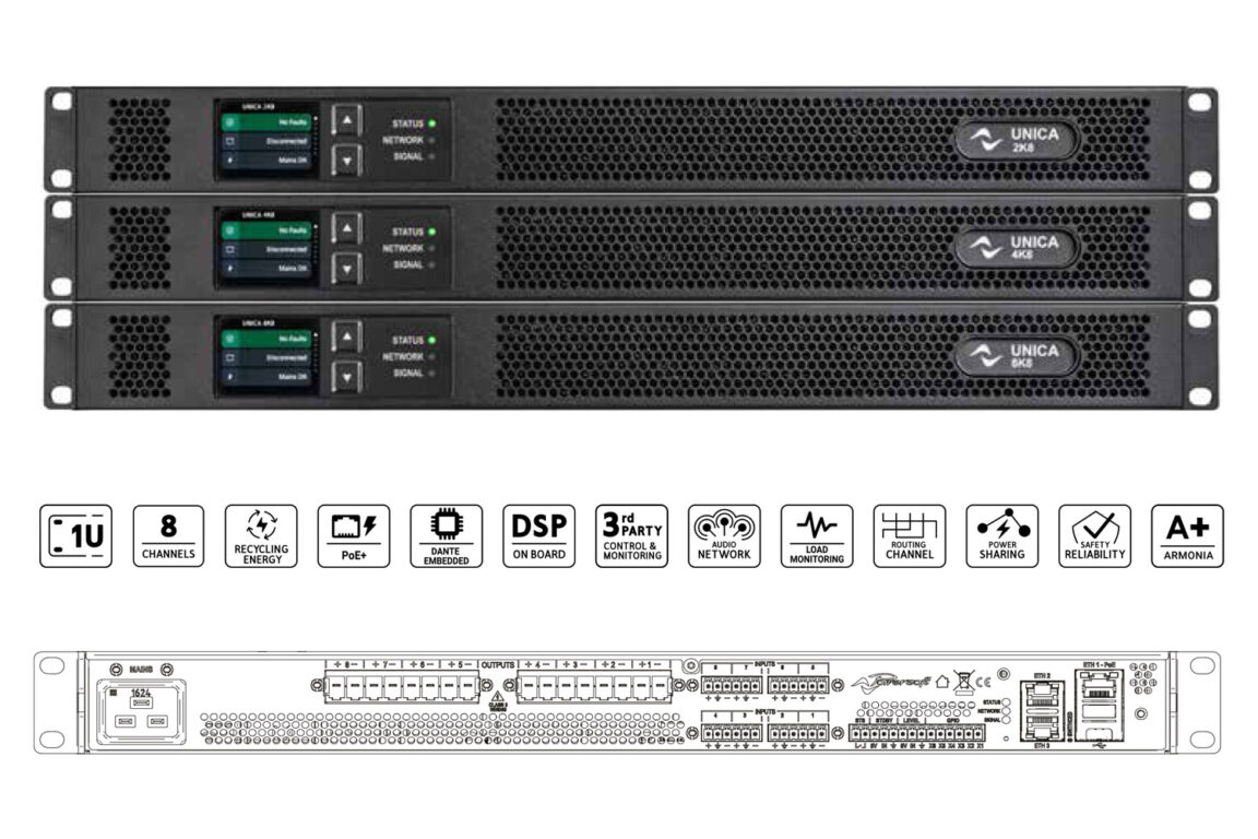 Powersoft Unica Series Power Amplifiers – Erikson Audio