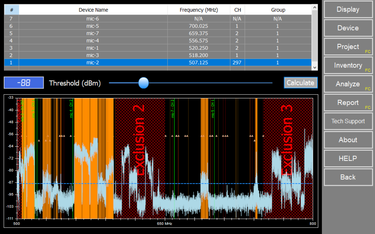 Announcing the all-new RF Venue RF-Explorer-Pro Hi-Res Touchscreen RF ...